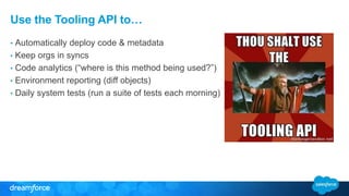 Building Command-line Tools with the Tooling API | PPT