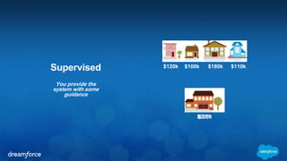 Df14 Building Machine Learning Systems with Apex | PPTX | Computing | Technology & Computing