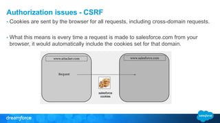 Secure Coding: SSL, SOAP, and REST | PPTX
