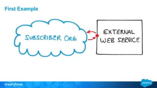 Design Patterns Every Salesforce ISV Needs to Know | PPTX