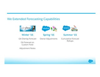 Forecasting Accurately with Salesforce Forecasting | PDF