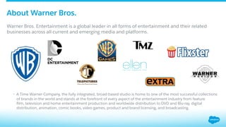 Innovation Showcase: How Warner Bros. and iHeartMedia Build Apps on App ...