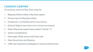 Salesforce External Objects for Big Data | PPT