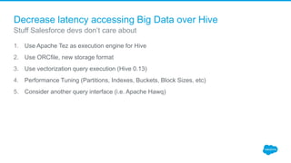 Salesforce External Objects for Big Data | PPT