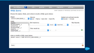 Salesforce External Objects for Big Data | PPT