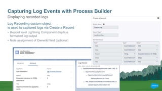 Dreamforce 2017 - Advanced Logging Patterns with Platform Events | PPTX