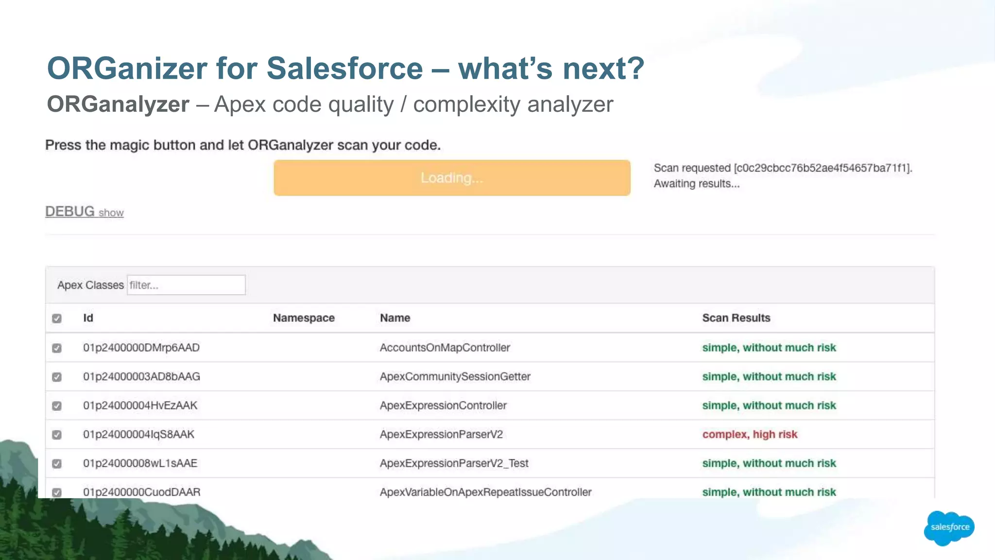 DF17 - Build your own jaw-dropping Salesforce Chrome Extension | PPT