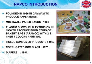NAPCO Introduction | PPTX