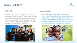 Df18 Fundraising Made Easy | PPT