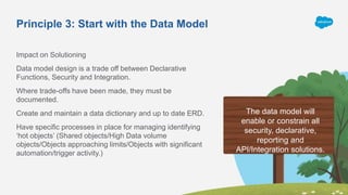 9 Principles for Salesforce Application Architecture | PPTX