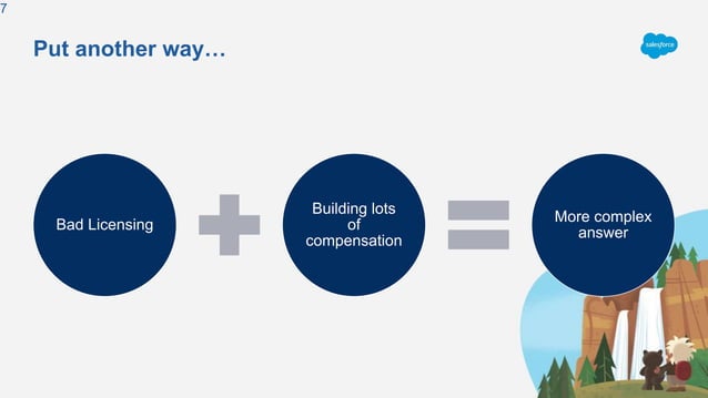 9 Principles for Salesforce Application Architecture | PPTX