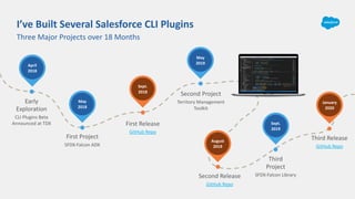 Dreamforce 2019 Five Reasons Why CLI Plugins are a Salesforce Partners Secret Weapon | PPT