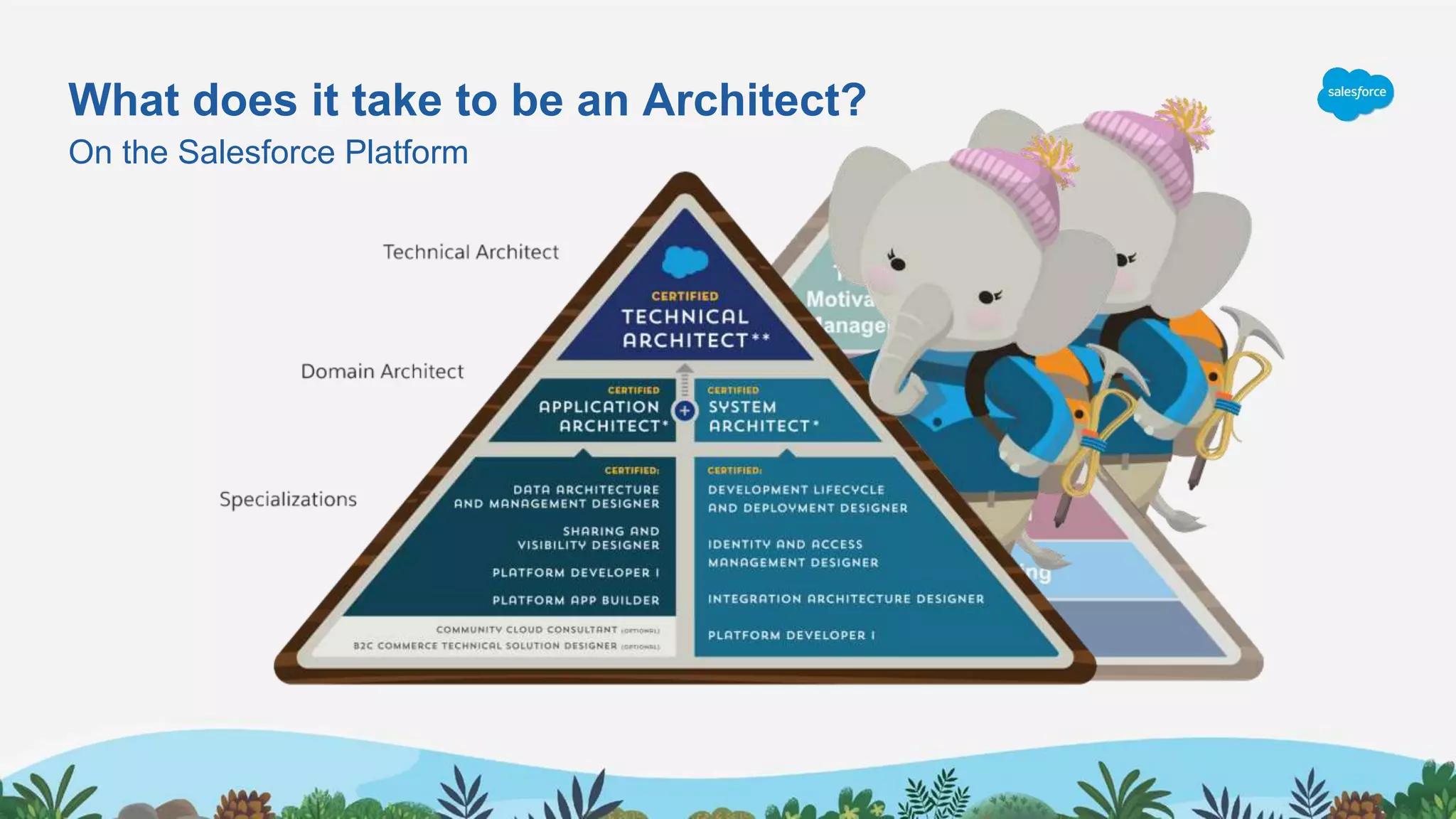 #DF19 - Panel: Design Justification & Objection Handling for Architects ...