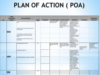 infection control risk assesment (icra) in clinic | PDF