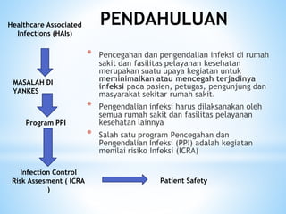 infection control risk assesment (icra) in clinic | PDF
