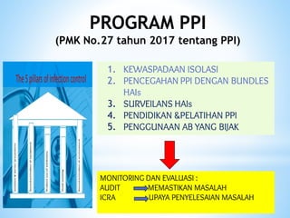 infection control risk assesment (icra) in clinic | PDF