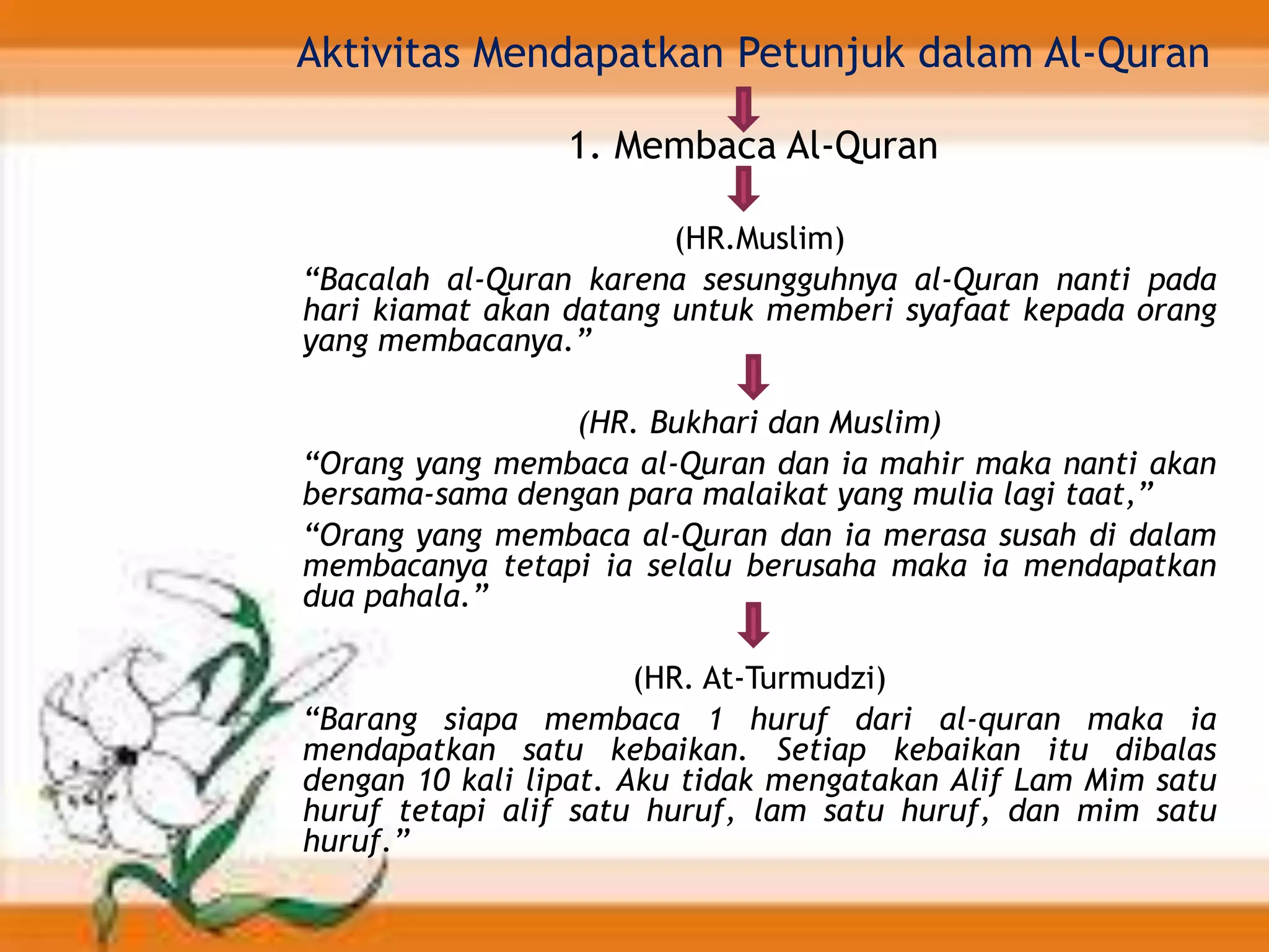 Al-Quran Adalah Kalamullah | PPTX