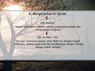 Al-Quran Adalah Kalamullah | PPTX