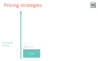 DF2015: A case for Customer Experience Design | PPT