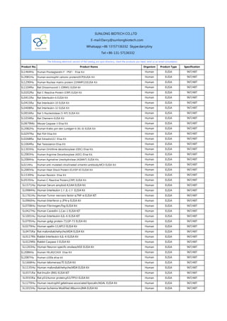 Elisa kit list- darcy@sunlongbiotech.com