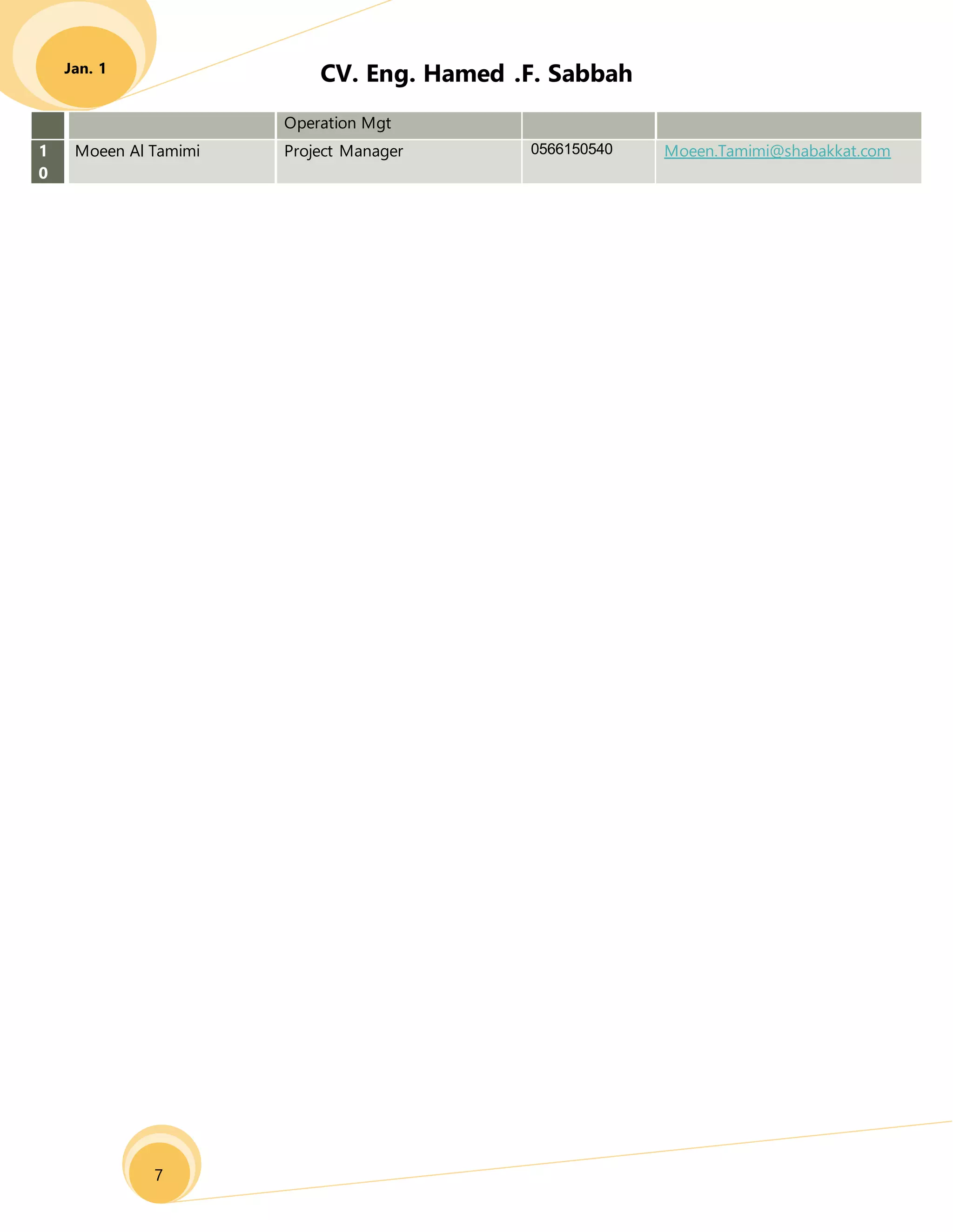 CV Hamed Sabbah | DOCX