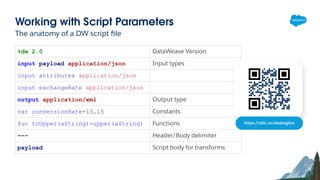 Dreamforce 22 Unleash Powerful Data Transforms in Apex with DataWeave | PPT