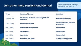 Dreamforce 22 Unleash Powerful Data Transforms in Apex with DataWeave | PPT