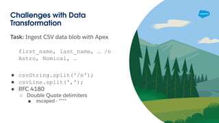 Dreamforce 22 Unleash Powerful Data Transforms in Apex with DataWeave | PPT