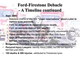 Business Ethics Workshop | PPT