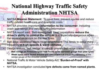 Business Ethics Workshop | PPT