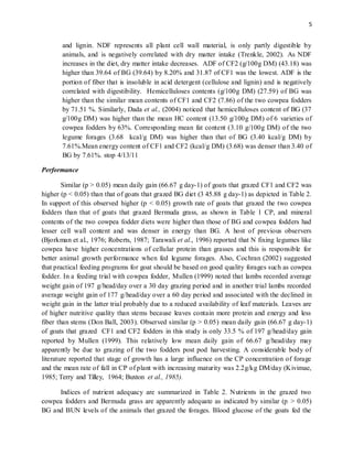 PERFOR~2-23-11 | PDF