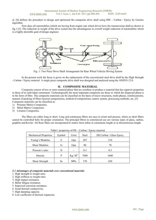 Df31490496 | PDF | Physics | Science