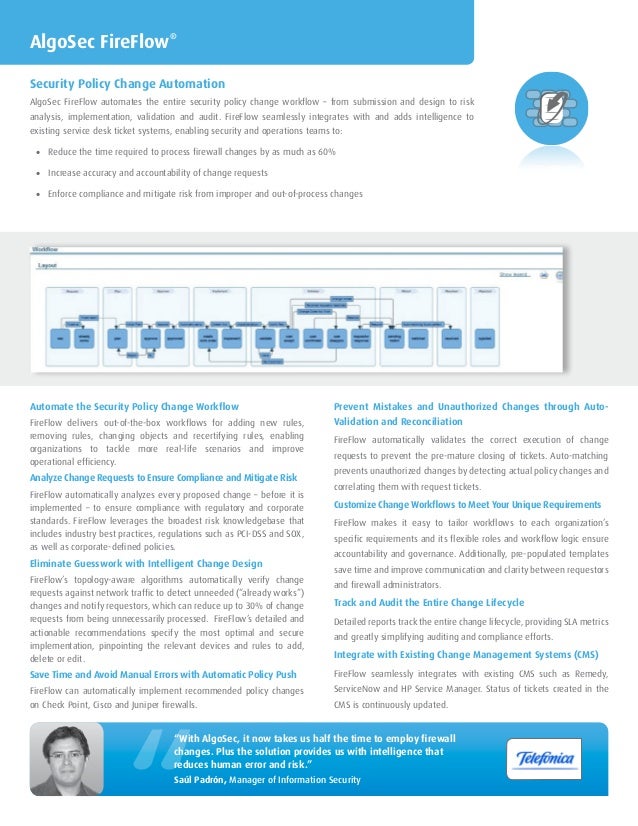 Algosec Security Management Suite Overview
