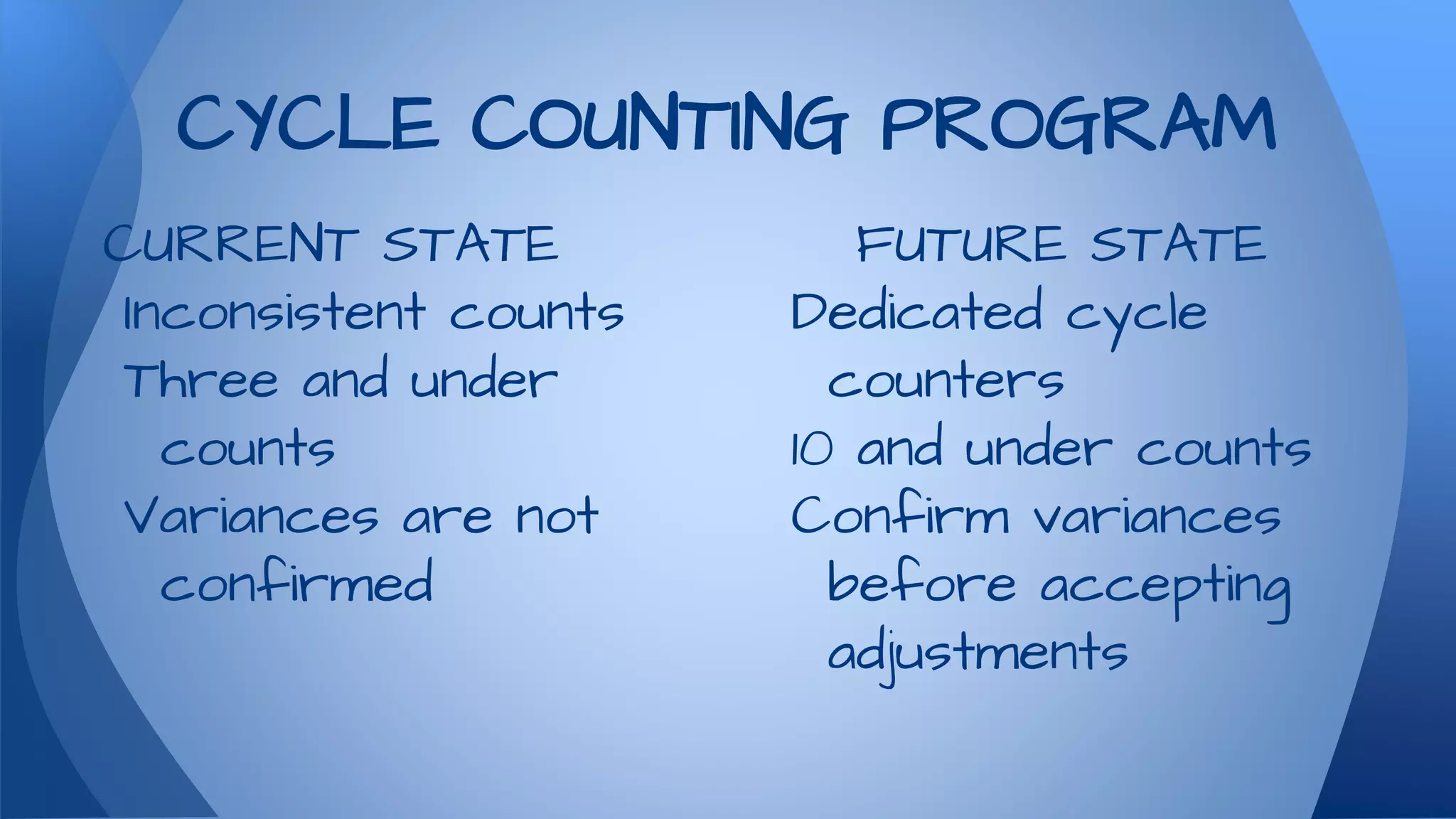 Inventory Accuracy Improvement Plan | PPTX