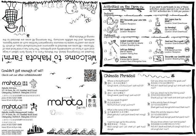 Mahota Farm Brochure_English | PPT