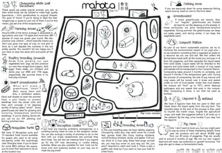 Mahota Farm Brochure_English | PPT