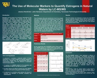 SETAC europe poster PDF | PPT