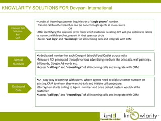 KAMTEL KNOWLARITY PPT DEVYANI | PPTX