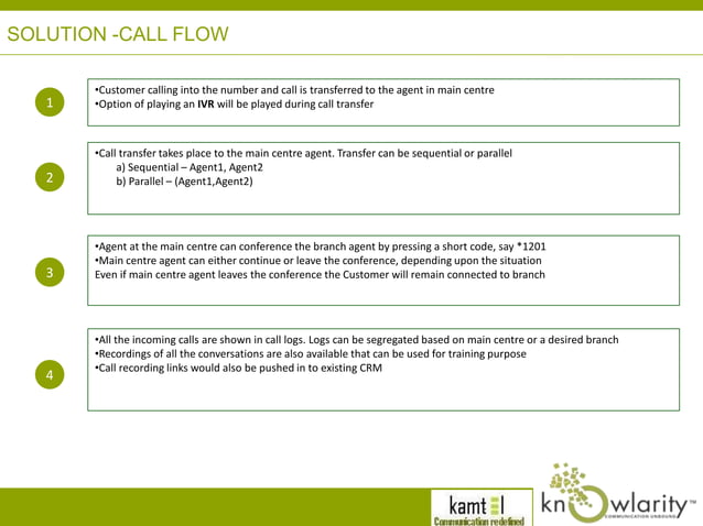 KAMTEL KNOWLARITY PPT DEVYANI | PPTX