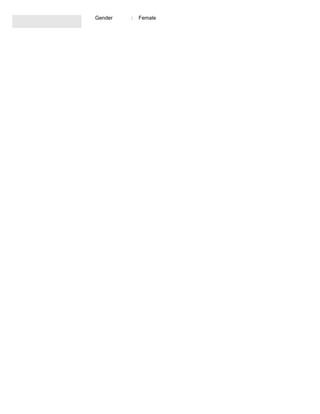Upasna_ResumeV1 | PDF