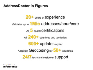 EDAD Cloud presentation | PPT