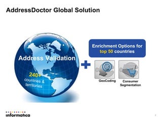 EDAD Cloud presentation | PPT