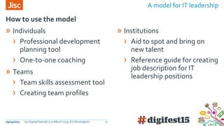 The changing role of the IT leader - Jisc Digital Festival 2015 | PPT