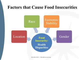 BHLI Powerpoint Group C Final | PPTX