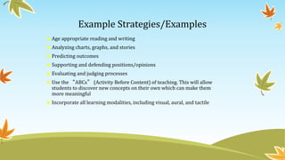 ESL Strategies for Content Area Teachers | PPTX