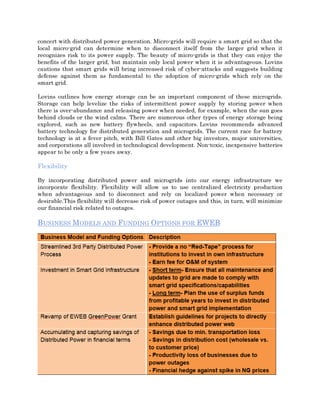 EWEB Electricity - Applied Reinventing Fire Sustainable Development ...