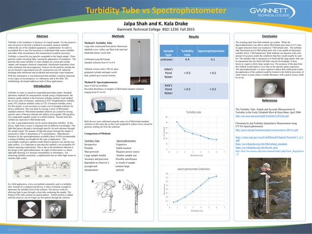 Turbidity poster presentation final edit | PDF