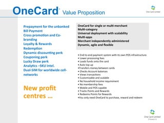 ONECARD FAQ | PPT