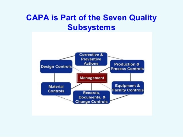 CAPA, Root Cause Analysis and Risk Management