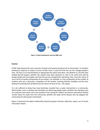 Project Development Outcome Framework pdf | PDF